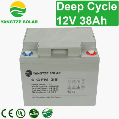 China 12V 38Ah Absorbed Glass Mat Battery With ABS Plastic Battery Box 1500 Times Cycle Life for sale