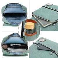 China Top Sale Fresh Material New Design Hot Selling Top Trendy Low Price USB Backpack Travel School College Bags for sale