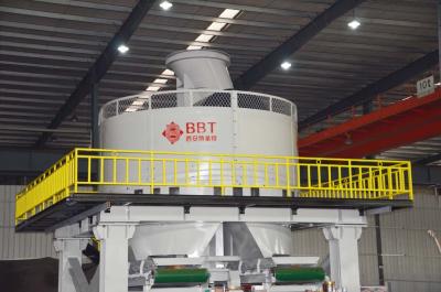 China Wet Pan Mills for Minerals Processing - 40-85 t/h Capacity with 1600-1850mm Runners | BBT Clay China for sale