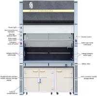 China Lower Air Return Laboratory Fume Hood And Biosafety Cabinet 0.8m/S for sale