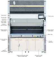 China Black Craftsman Laboratory Fume Hood 5KW Chemical Fume Cupboard for sale