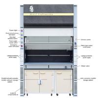 China Moisture Proof Laboratory Fume Hood Floor Standing 220V/32A for sale