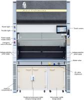 China Down Return Air Exhaust Lab Ventilation Hood 0.6kw/H 700 Lux for sale