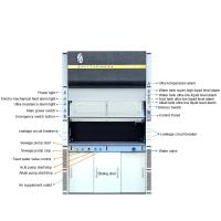 China PH Control Fume Hood Chamber In Chemistry Laboratory 4L/H for sale