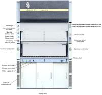 China 380V/32A Stainless Steel Fume Hood For Chemical Laboratory 60 Dbs for sale