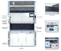 China Aluminum Fume Cupboard Exhaust PLC Control Fume Hood In Chemistry Lab 12KW for sale
