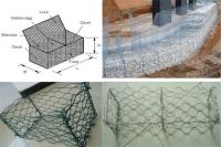 China 80X100Mm 2.0-4.0mm Wire Diameter Galvanized / PVC Coated Hexagonal Woven Gabion 4.0*1.0*1.0 for sale