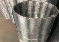 China Hot Dipped Galvanized High Security Concertina Razor Barbed Wire Cbt-65 For Wire Fencing for sale