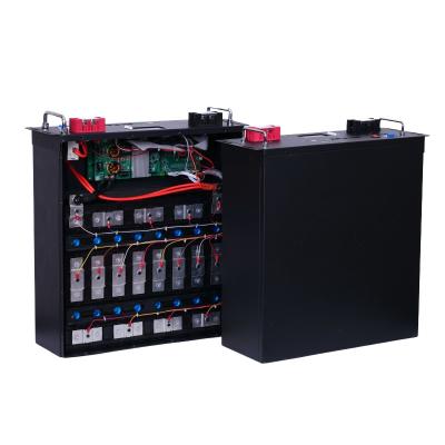 China Solar Storage Rack Mounted Battery 51.2V 100Ah High Capacity Energy Management for sale