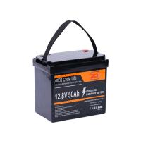 China 12.8V 50Ah Solar Panel Battery Efficient Home Energy Storage Battery for sale