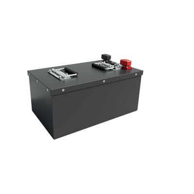 China 3200Wh 3 Wheeler 60V EV Lithium Battery Pack / Lithium Batteries For Cars for sale