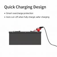 China 72V 3 Wheeler 50AH EV Lithium Battery Durable Fast Charging Energy Solution for sale