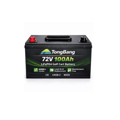 China 72V 100Ah Lithium Battery for Golf Cart for sale