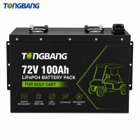 China 72V Golf Cart Lithium Battery Pack Manufacturers for High Power Electric Vehicles for sale