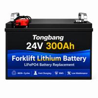 China 24V 300Ah OEM Forklift Lithium Battery with CAN Bus Communication  Lithium Battery Pack Manufacturers for sale