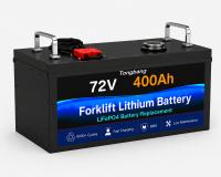 China 72V 400Ah Industrial Lithium Battery for Large Manufacturing Facilities Lithium Battery Pack Manufacturers for sale