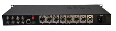 China Broadcasting Video and Audio transmission over fiber optic for sale