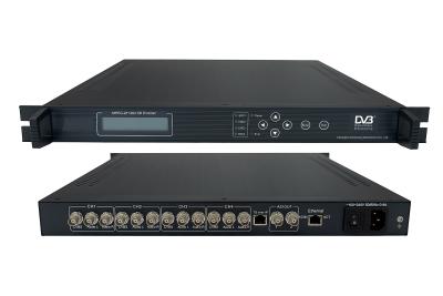 China AV MPEG2/H.264 IPTV Encoder (SPTS) for sale