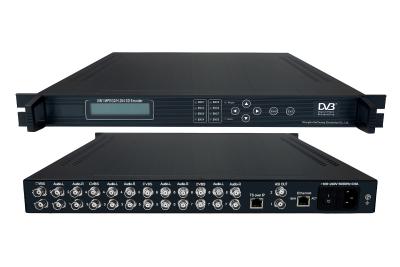 China AV MPEG2/H.264 IPTV Encoder(8in1,MPTS) for sale