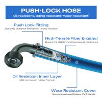 China 801 Series Push Lok Push On Hose Multi Purpose Hose For Automotive for sale