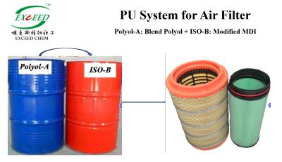 China Advanced Filtration Technology Heat-resistant polyurethane PU System for Automotive Air Filters for sale