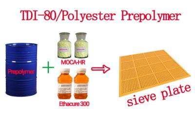 China Shore A95 Roller TDI 80 Polyurethane Prepolymer for sale
