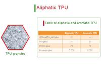 China Aliphatic TPU Granules Thermoplastic Polyurethane Resin for sale