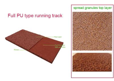 China Running Track PU Binder Water Pemerable for sale