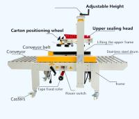 China FXC-5050 Semi-automatic Carton Case Box Tape Sealing Sealer with Semi-automatic Grade for sale