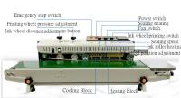 China 12m/min Max Speed Automatic Sealing Machine for Commercial Cartons Packaging Solutions for sale