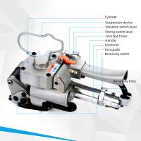 China Versatile Pneumatic PET/PP Banding Tool for Carton Box Ideal Working Pressure 0.63Mpa for sale