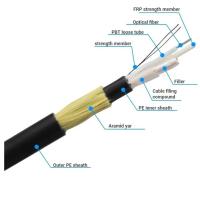 China 12 Core G657A1 G657A2 ADSS Outdoor Fiber Optic Cable with Aramid Yarn Strength Member for sale
