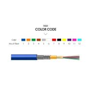 China GJFJV 12 Core Tight Buffer Indoor Distribution Optical Cable for CCTV GJFJH Cable for sale