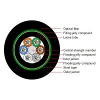 China GYTY53 Buried Fiber Optic Cable Durable Armored Design for FTTH Network Installations for sale