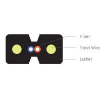 China 100 N/100mm FTTH Indoor 1 Core G657A1 G657A2 GJXFH GJFJ8v/H Drop Cable Fiber Optic Cable for sale