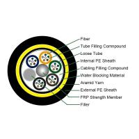 China 100 N/100mm Tensile Strength All-dielectric Self-supporting Fiber Optic Cable for Outdoor for sale