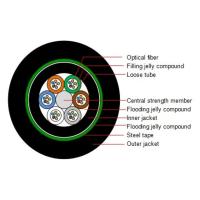 China FTTH GYTC8S LAN Outdoor Self-Supporting Overhead Cable with Dry Water Resistant System for sale
