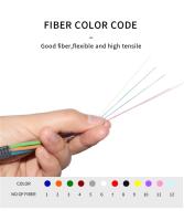 China Outdoor GYTS Fiber Optic Cable with 144 Cores and Durable FRP/Steel Wire Reinforcer for sale