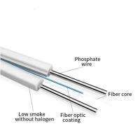 China Gjxfh/Gjxh 1-2 Core SC FTTH Indoor Fiber Optic Cable for CCTV Outdoor Communication for sale