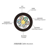 China Outdoor Non-Metal Reinforced Core GYFTY Fiber Optic Cable with Corrosion Resistance for sale