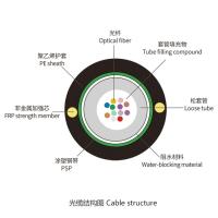 China FRP/Steel Wire Reinforced GYFXY Fiber Optic Cable for Corrosion and Water Resistance for sale