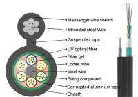 China Waterproof GYTC8S 24 Core Armored Self-Supporting Optical Cable for Outdoor Networks for sale