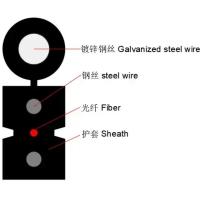 China 1-12 Core GJYXCH 1xG.657A1 Fiber Optic Cable for Fast and Stable Internet Connection for sale