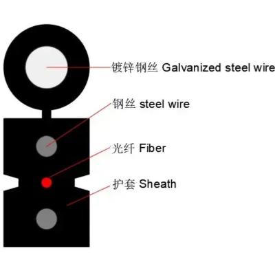 China 1-12 Core GJYXCH 1xG.657A1 Fiber Optic Cable for Fast and Stable Internet Connection for sale