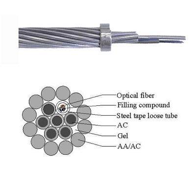 China OPGW Power Cable Optical Cable for 1620 kN/mm2 Tension in Overhead Power Distribution for sale