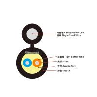 China Indoor 8-shaped LSZH lG657A1 GJFJH GJFJV Fiber Optic Cable for Overhead Stranded Wire for sale