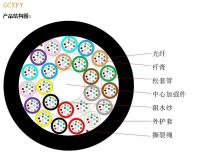 China 20 Times Stronger GCYFXY HDPE Miniature Air Blown Fibre Optic Cable for FTTX Communication for sale