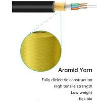 China FTTH Fiber Optic Cable with All Dielectric Design and 100 N/100mm Tensile Strength for sale