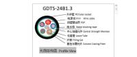 China FTTH Outdoor Drop Fiber Optic Equipment AVVR Opgw PVC Power Fiber Flexible Lines Cable for Networks for sale