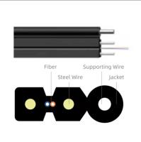 China Self-supporting Distribution Fiber Optic Cable with 100 N/100mm Tensile Strength for sale